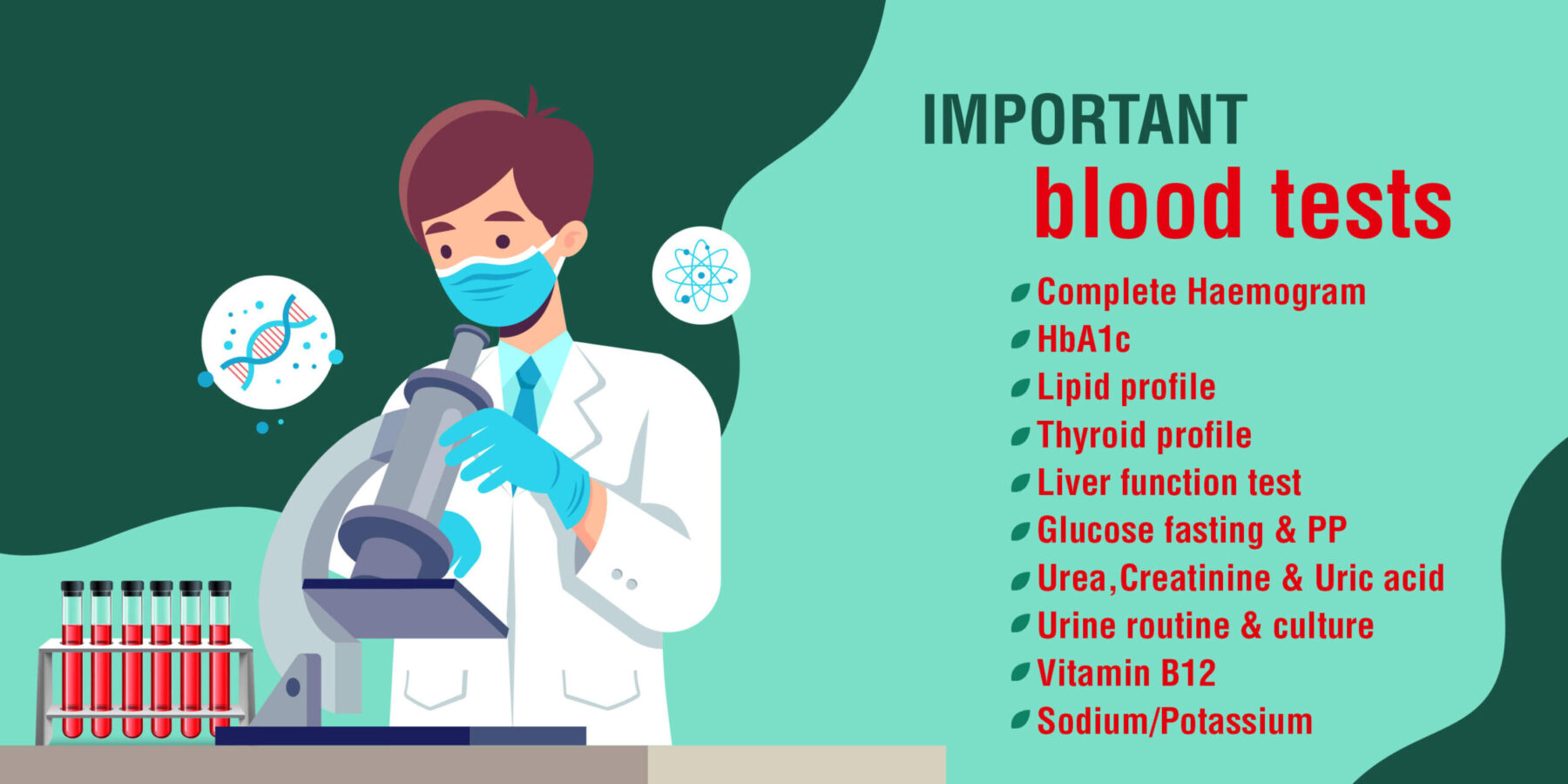 Get All Blood Test Cost & Offers in Kolkata - Accuhealth Diagnostics