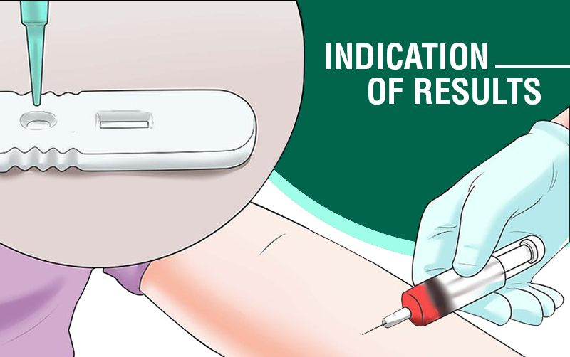 CRP Test In Accuhealth Kolkata Full Form Normal Range Procedure