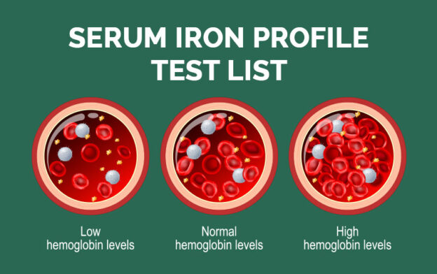 Get Best Iron Profile Test Price in Kolkata - Accuhealth Diagnostics