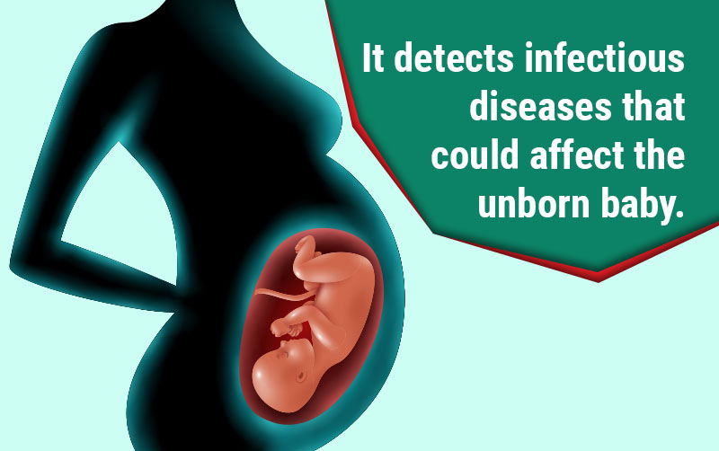 Top Things To Know About Torch Screen Test For Pregnant Women Top Things To Know About Torch Screen Test For Pregnant Women
